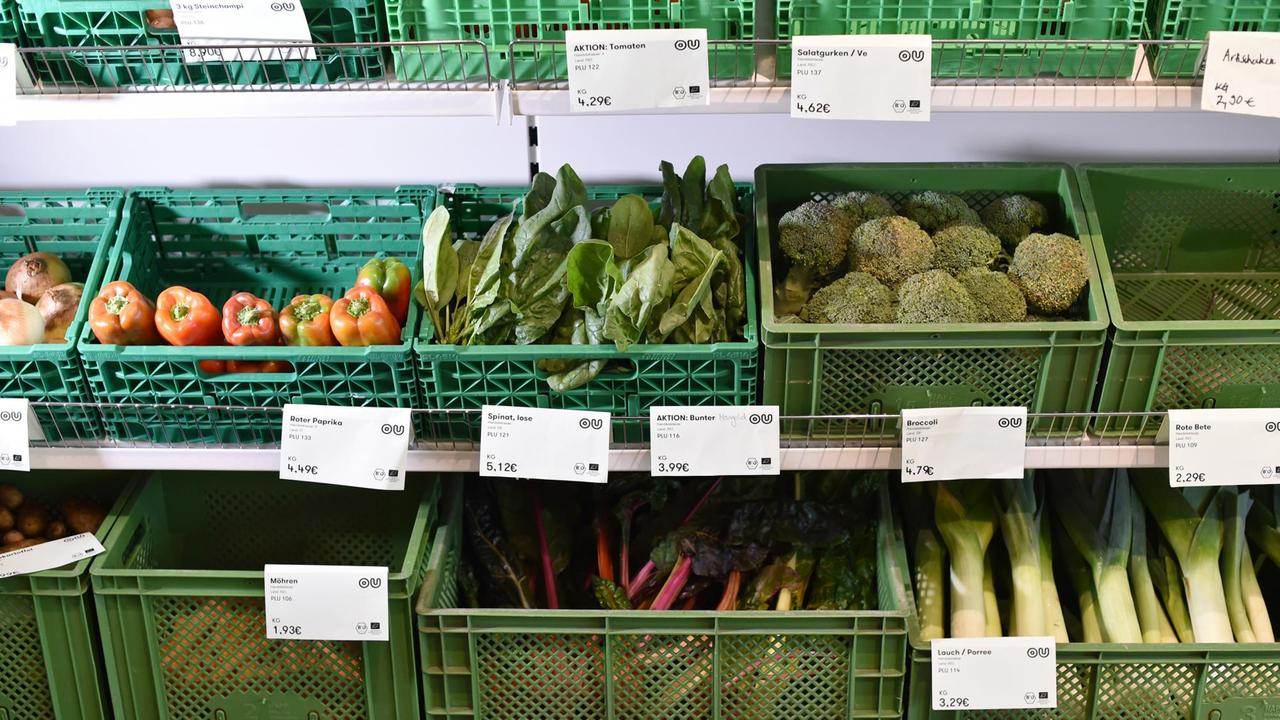 Perchlorat in Lebensmitteln - Unkrautkiller aus dem All