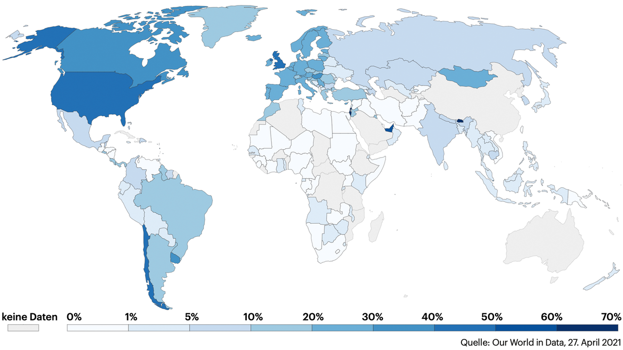 Covax-Initiative - Erfolge und Probleme der weltweiten Impfstoffverteilung