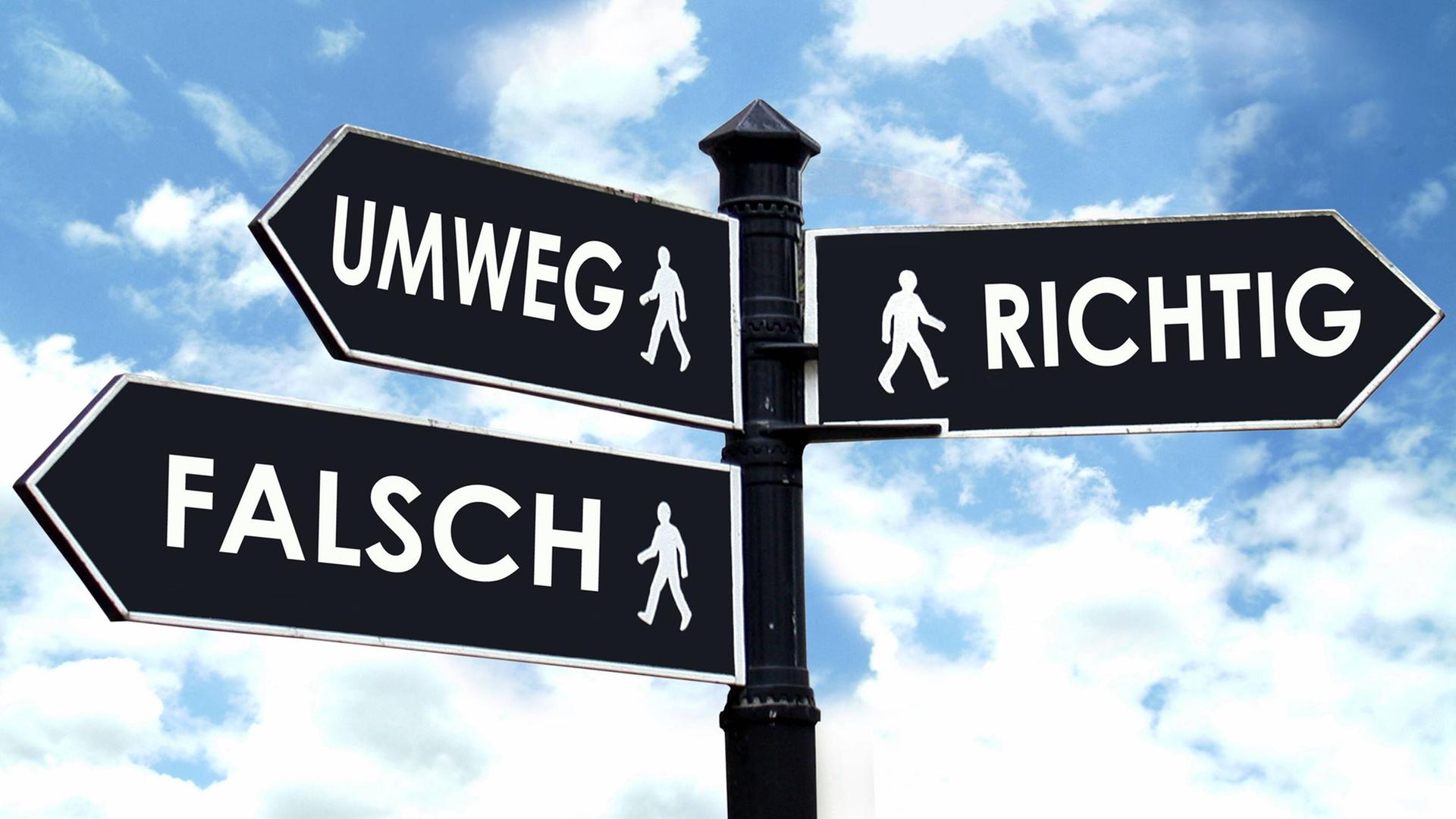 I’m left, you’re right. She’s gone - Richtig oder falsch? Rechts oder ...