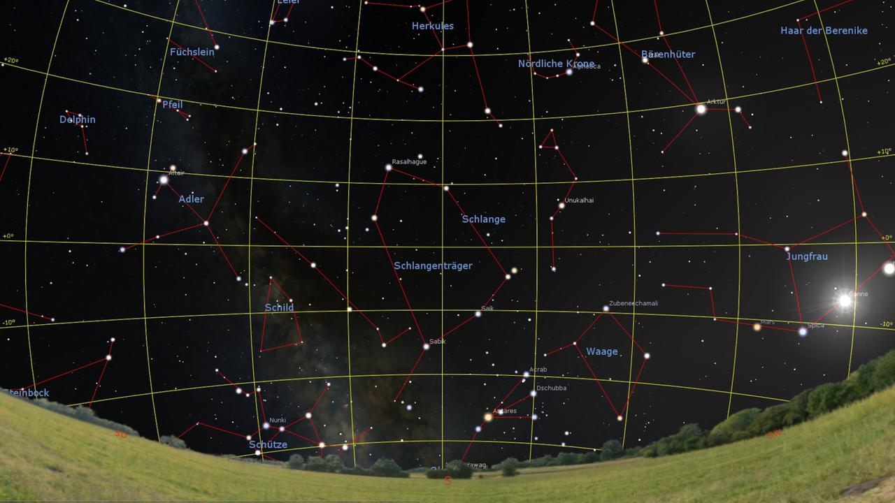 George Herbig und die jungen Sterne