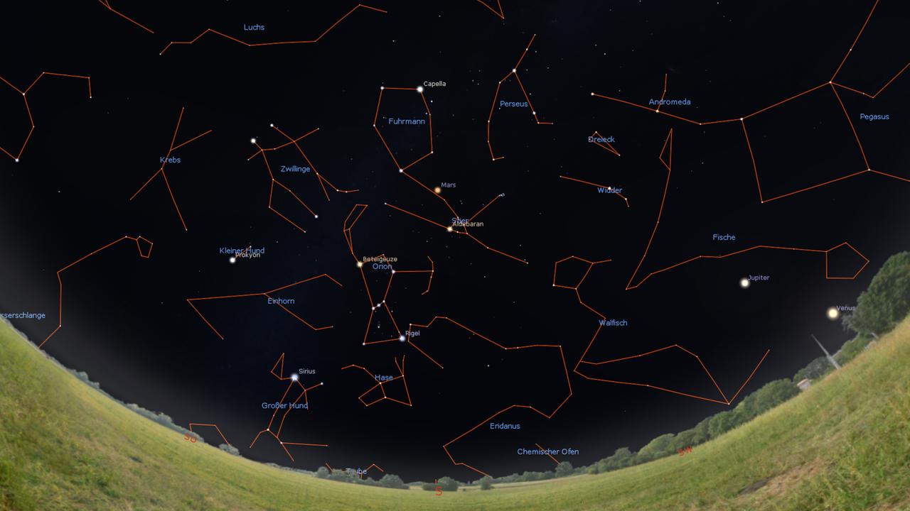 Wunderbarer Science Slam - Die Grace-Mission und das Gedicht von der Dichte